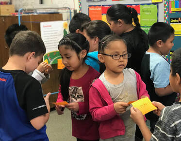 SIOP Component #4 | World class professional development