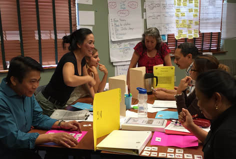 The Four Domains of Language: Listening | TESOL Trainers