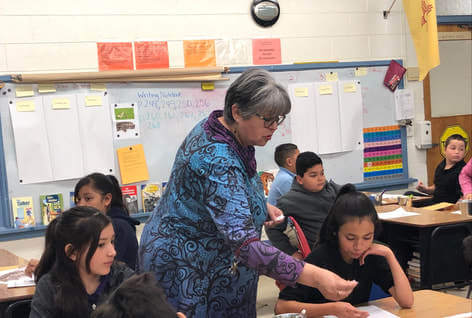 The Four Domains of Language: Writing | TESOL Trainers