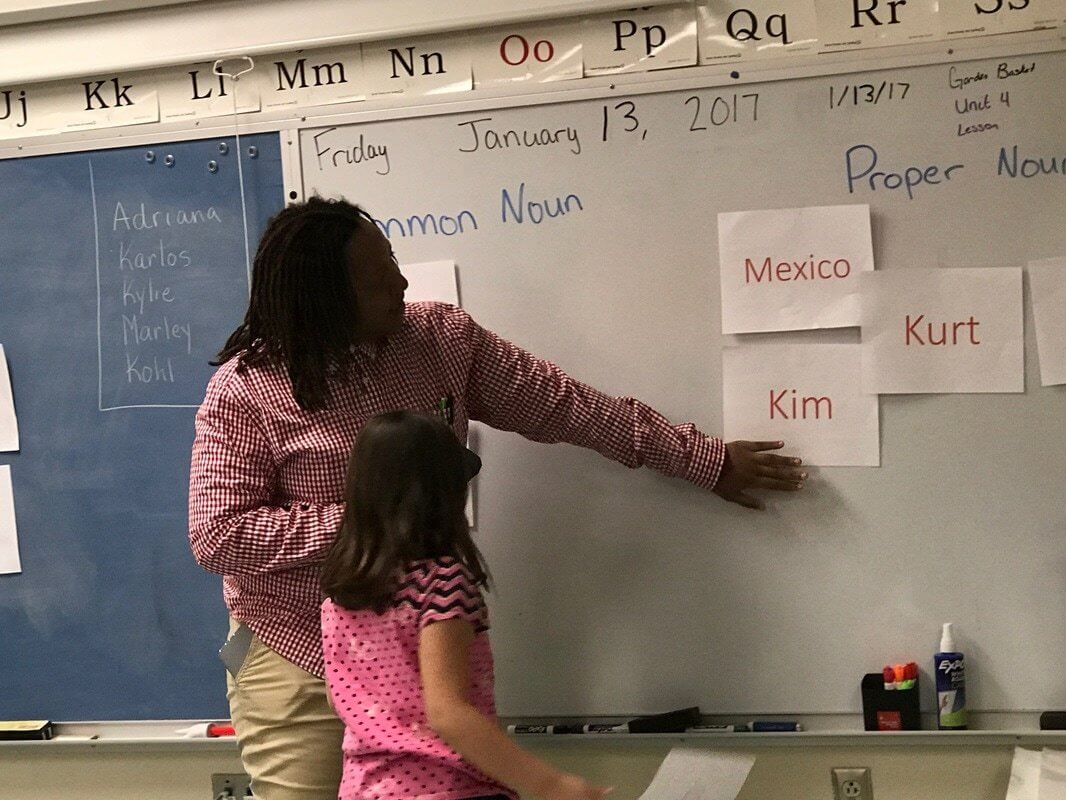 Master Scaffolding Strategies for ELL Students | K-12 Classes