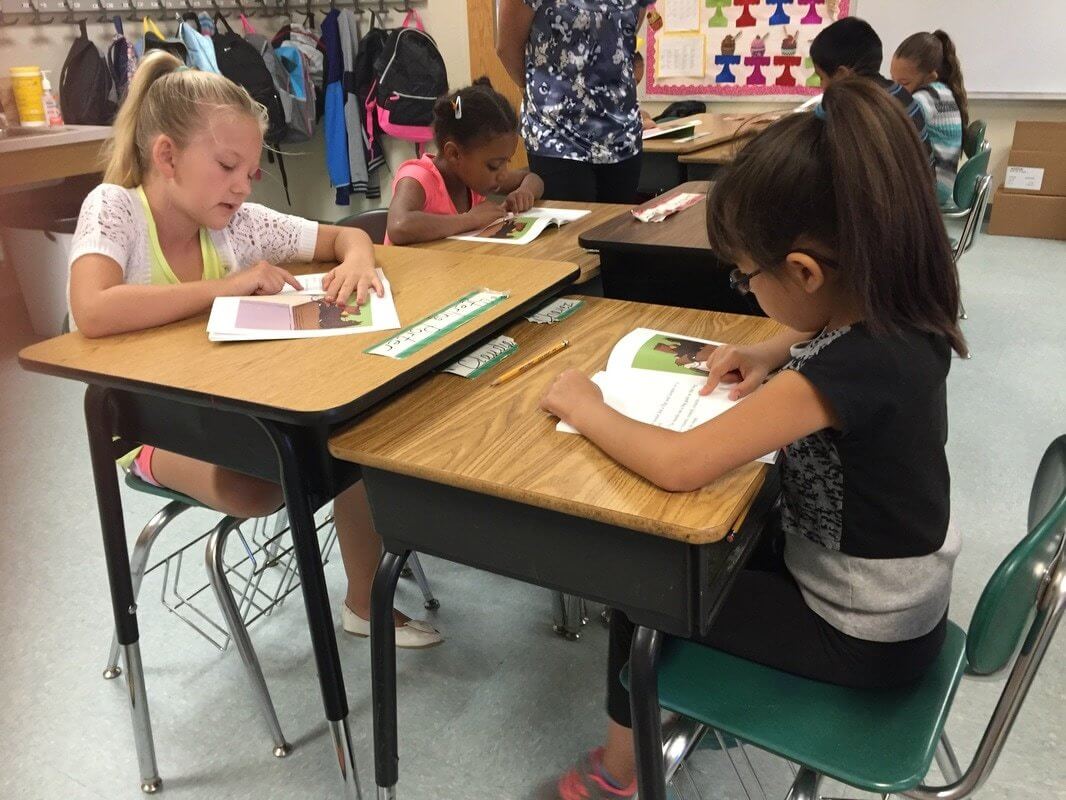 Master Scaffolding Strategies for ELL Students | K-12 Classes