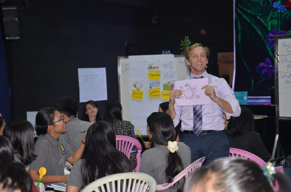 SIOP Lesson Delivery | TESOL Trainers